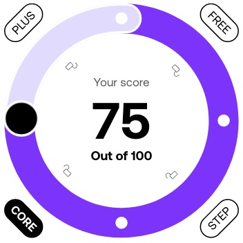 How Creditspring Works | Creditspring